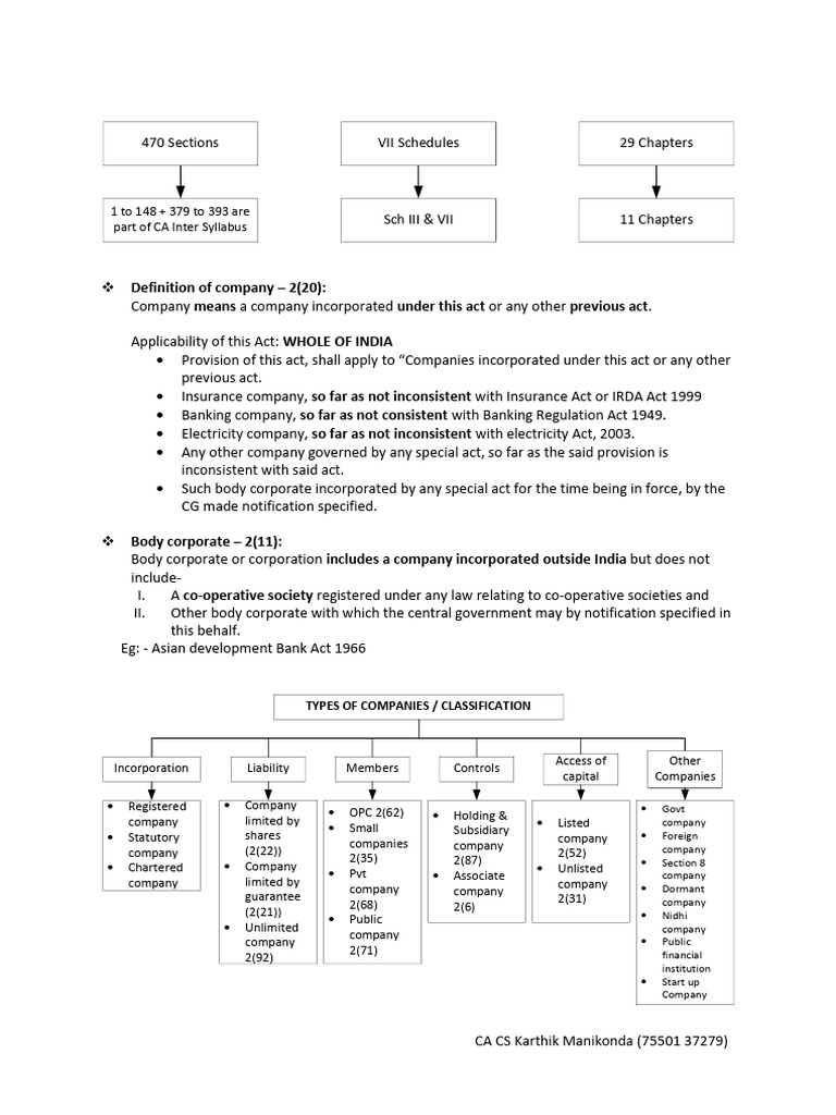 Chapter 1 - Preliminary | PDF | Securities (Finance) | Subsidiary