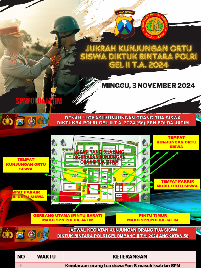 Jukrah Kunjungan Ortu Siswa 3 November 2024 | PDF