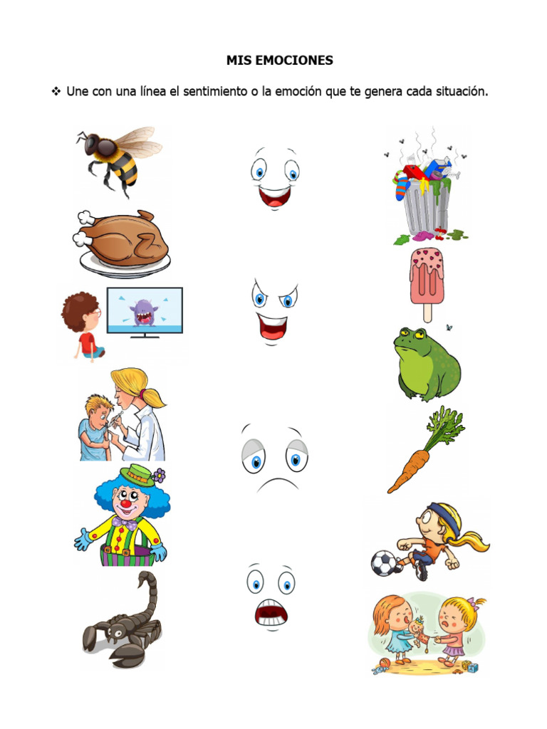 Lo que nos gusta y lo que nos disgusta | PDF | Sicología | Las emociones