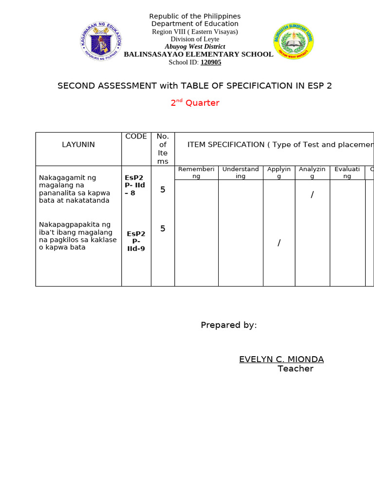 Summative Test No. 2 in Grade 2 Quarter 2 With Tos | PDF