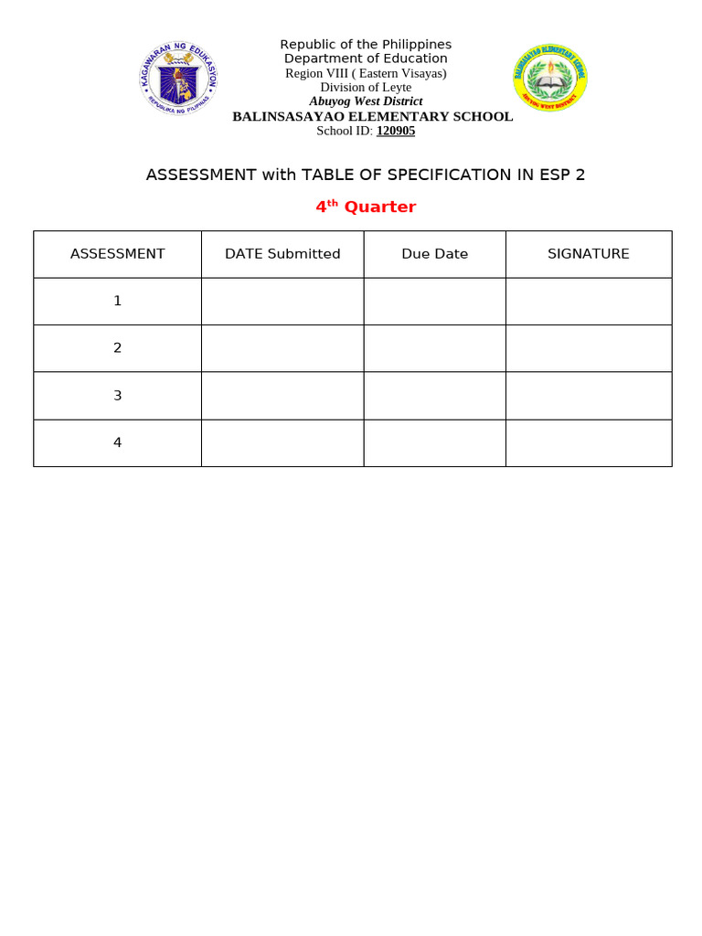 Summative Test No. 1 in Grade 2 Quarter 4 With Tos | PDF