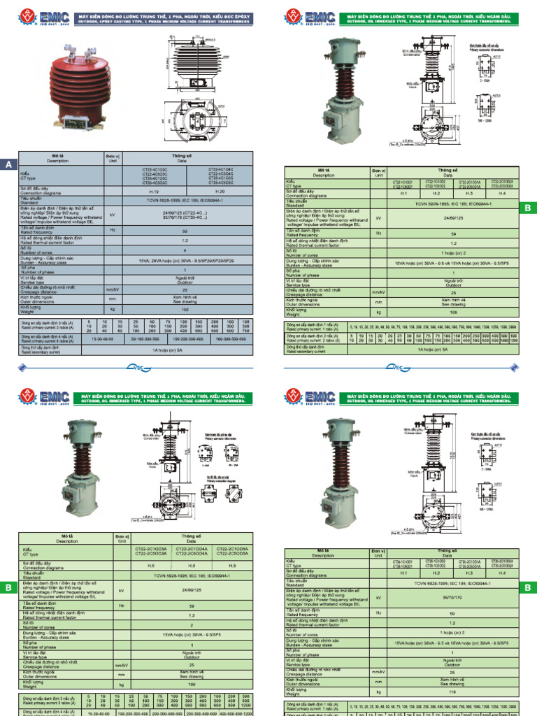Catalogue Bien Dong Trung The Emic Phan 3 | PDF