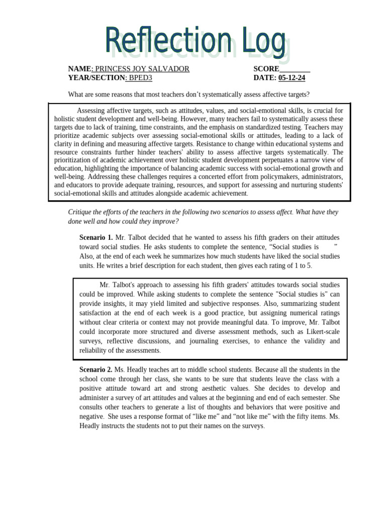 PRINCESS JOY SALVADOR - Reflection Log 4 | PDF | Attitude (Psychology) | Likert Scale