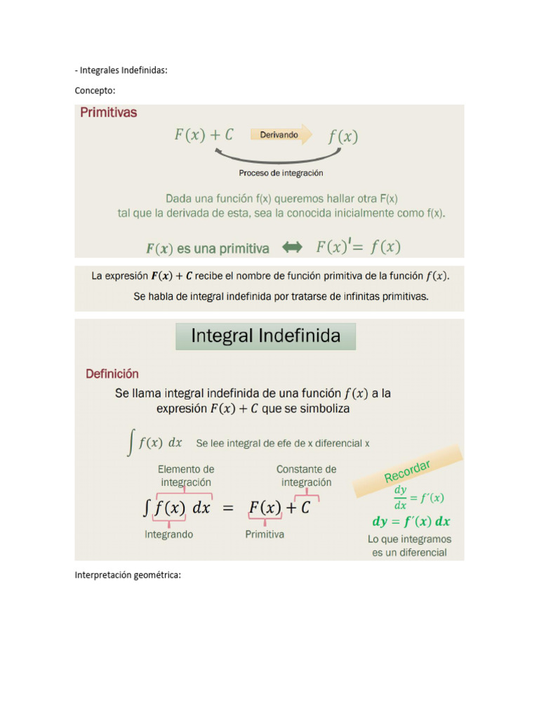 Guía Completa sobre Integrales Indefinidas y Definidas | PDF