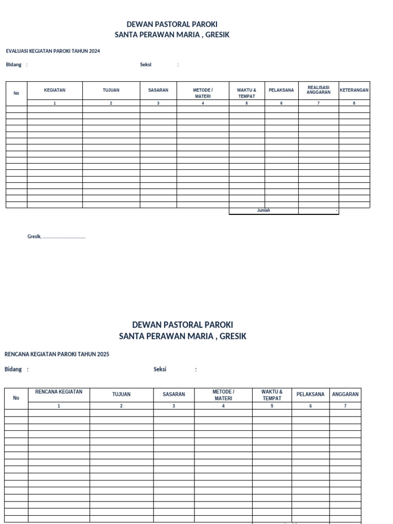 Template Evaluasi 2024-Rencana 2025 | PDF