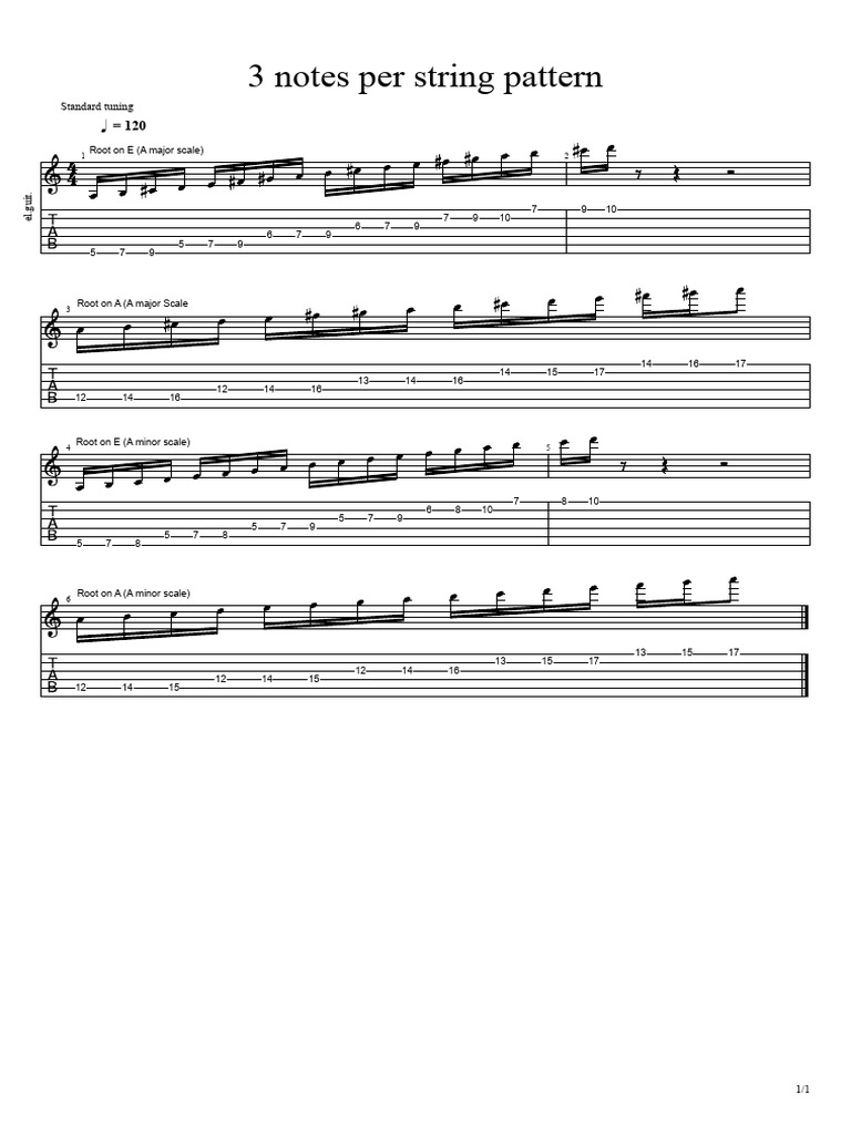 3 Note Per Strings Pattern | PDF | Musicology | Necked Lutes