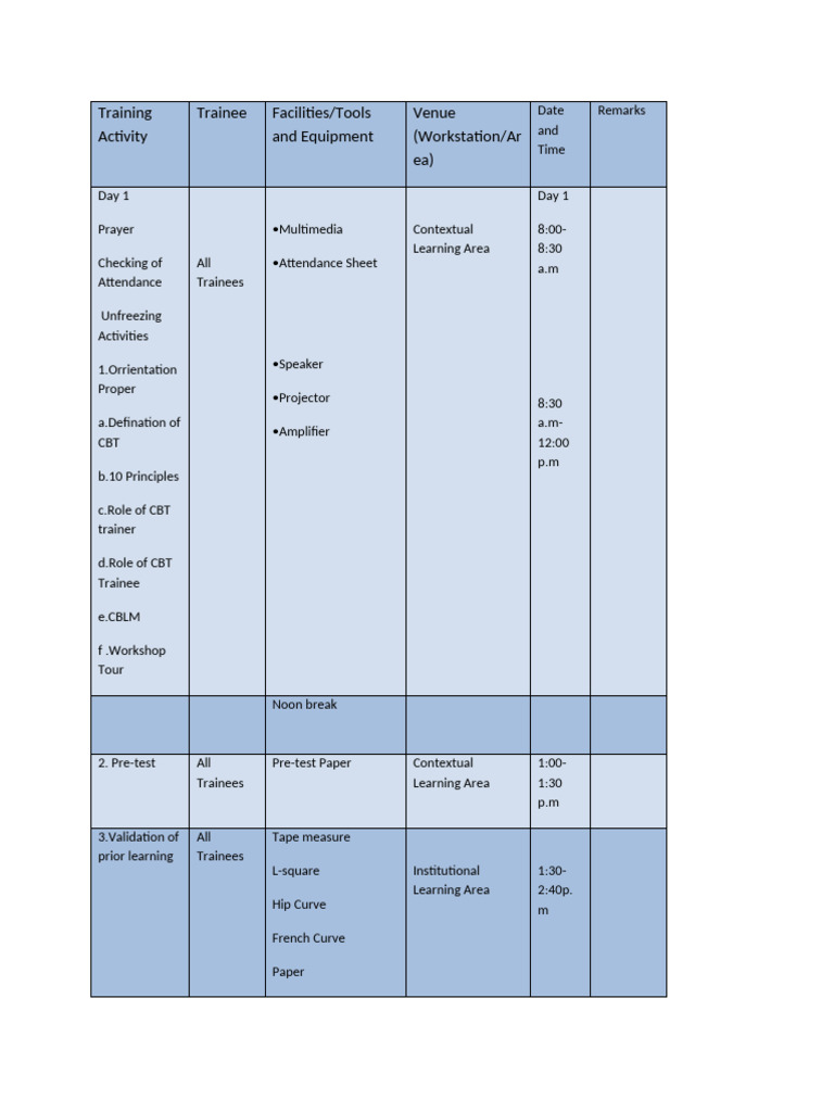 Training matrix-WPS Office | PDF