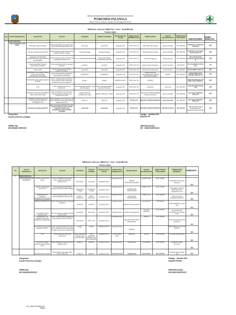 Ruk 2021P2 TB, Kusta, Filariasis | PDF