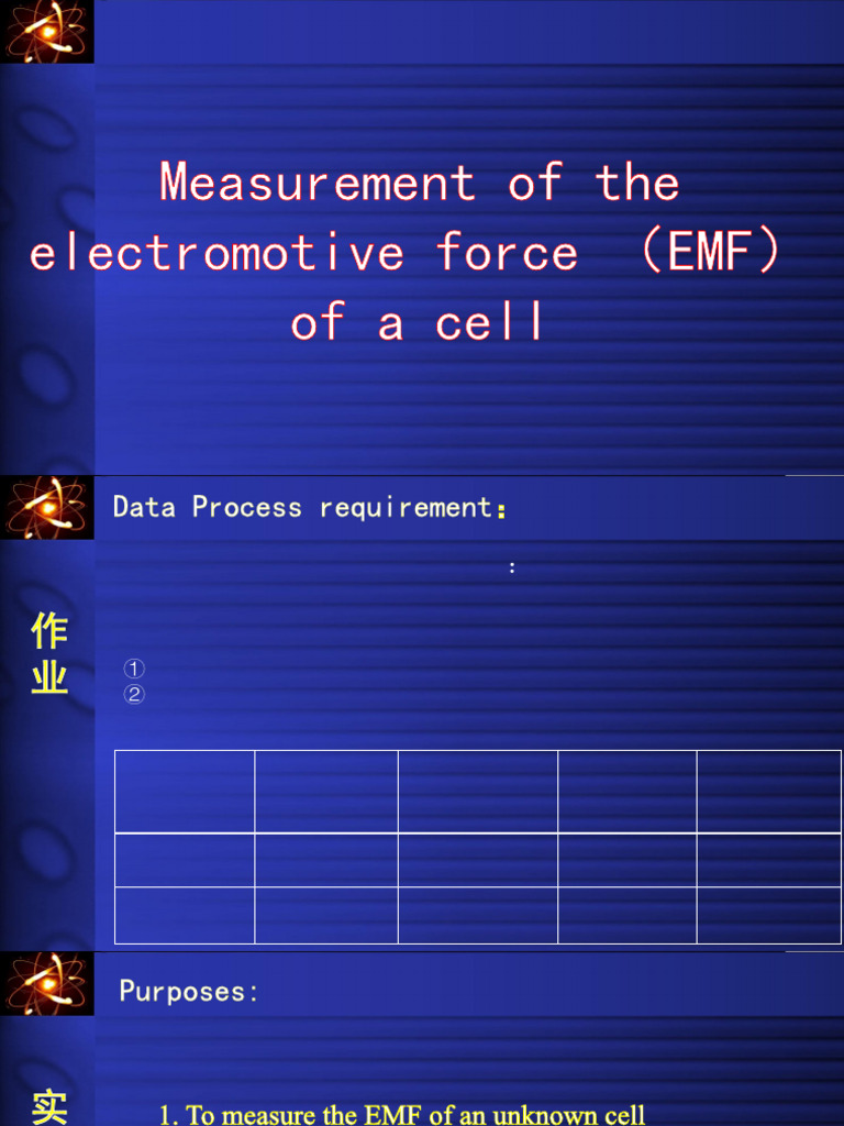 3th Assignment and Measurement of The Electromotive Force EMF of A Cell ...