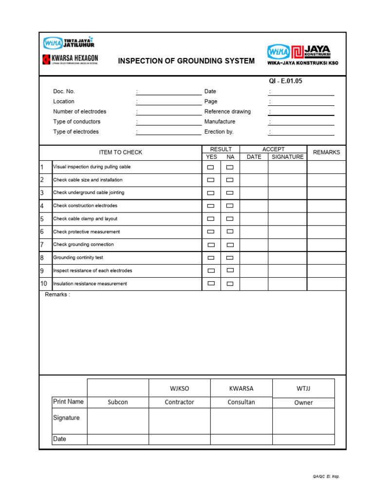 Form Ceklist Grounding SPAM | PDF