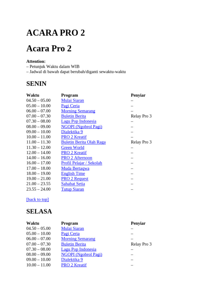 Jadwal Siaran Pro 2 RRI | PDF
