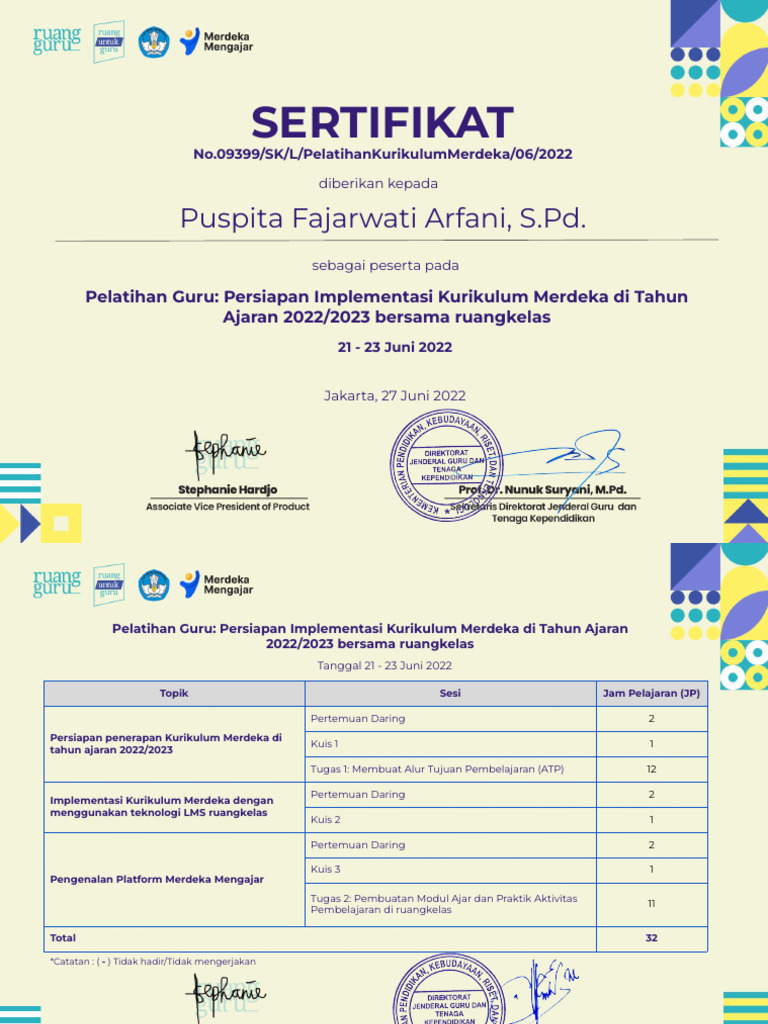 Puspita Fajarwati Arfani, S.Pd. - Pelatihan Persiapan Implementasi ...