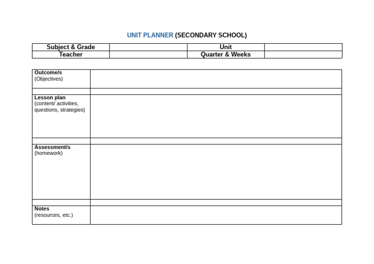 UNIT PLANNER (Secondary School) | PDF | Art | Computers