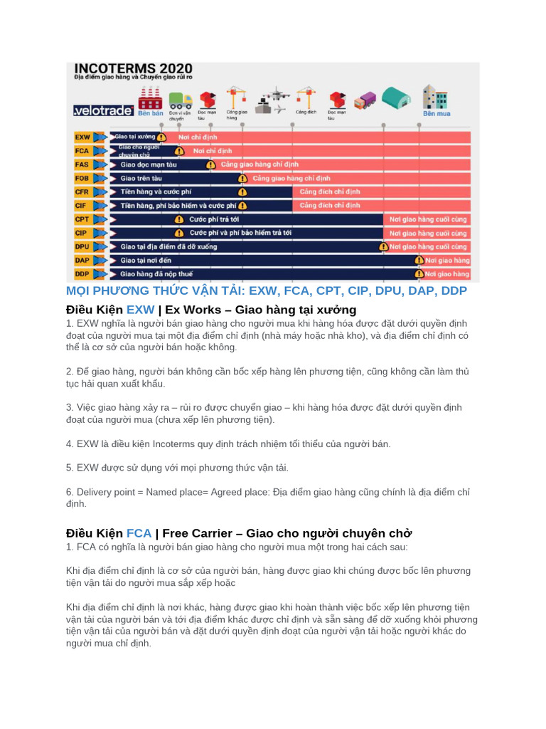 Incoterms 2020 | PDF