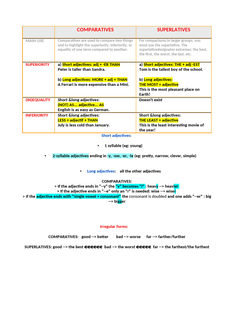 Recap Comparatives Superlatives | PDF | Adjective | Phonetics