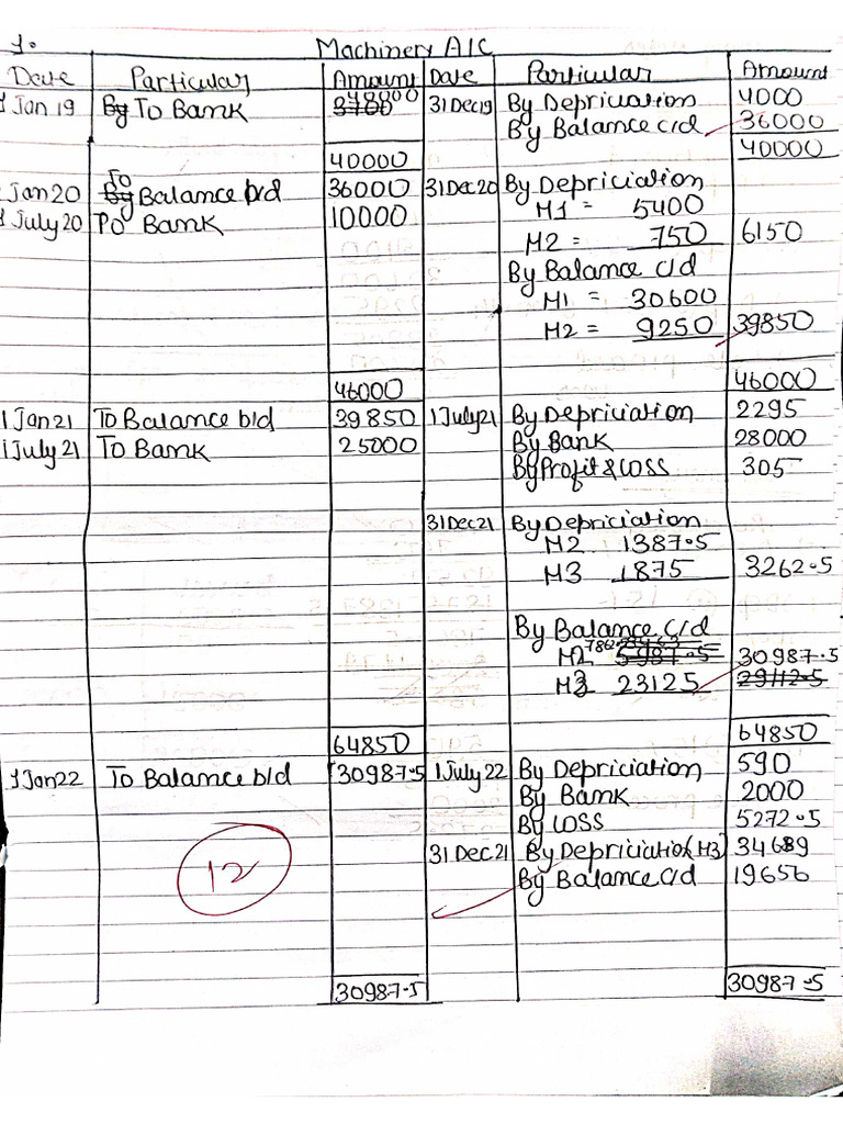 Accounts Test Solution | PDF
