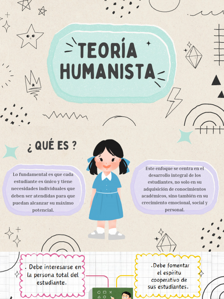 Teoría Humanista | PDF