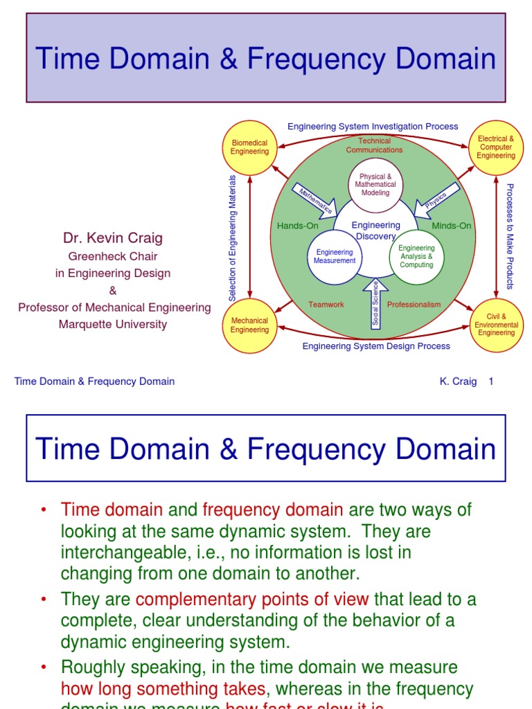 Time and Frequency Domain Overview | PDF | Electromagnetic Spectrum ...