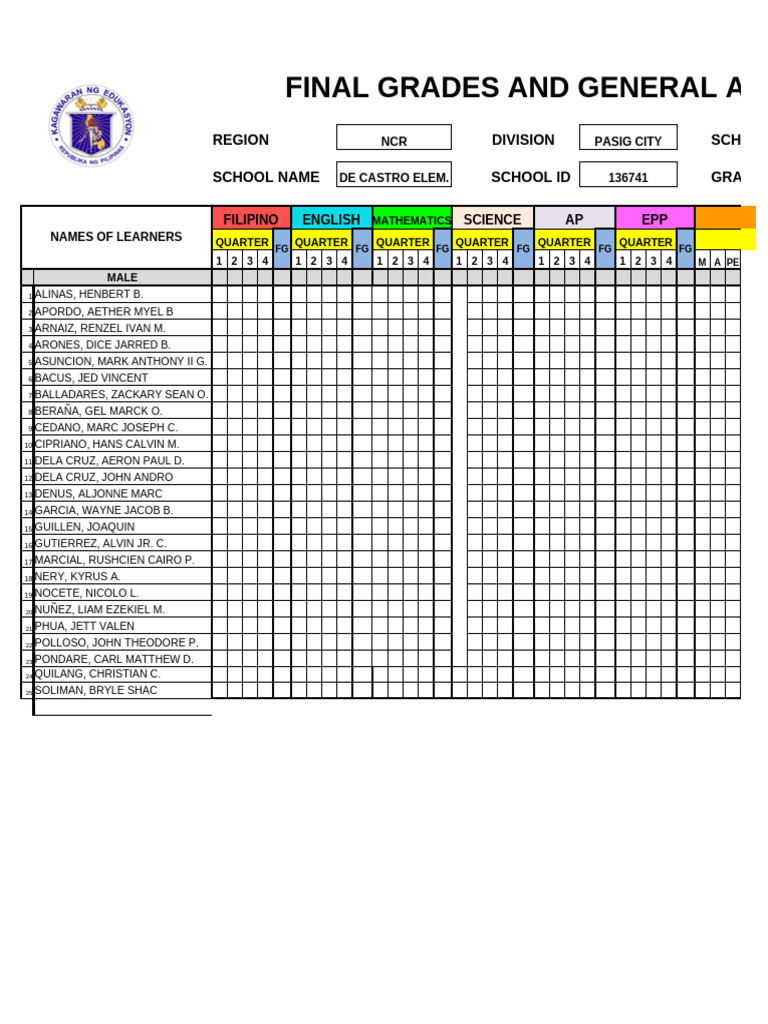 Student Rating Sheet 2023-2024 | PDF