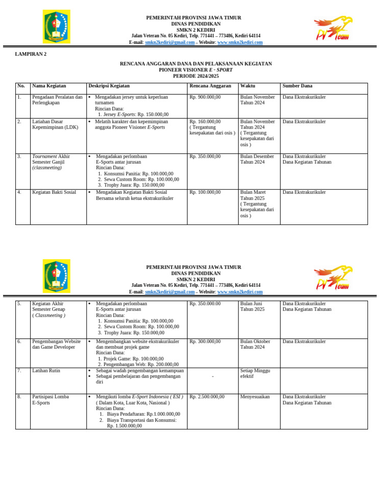 Lampiran 2 Proker 2024 - 2025 | PDF