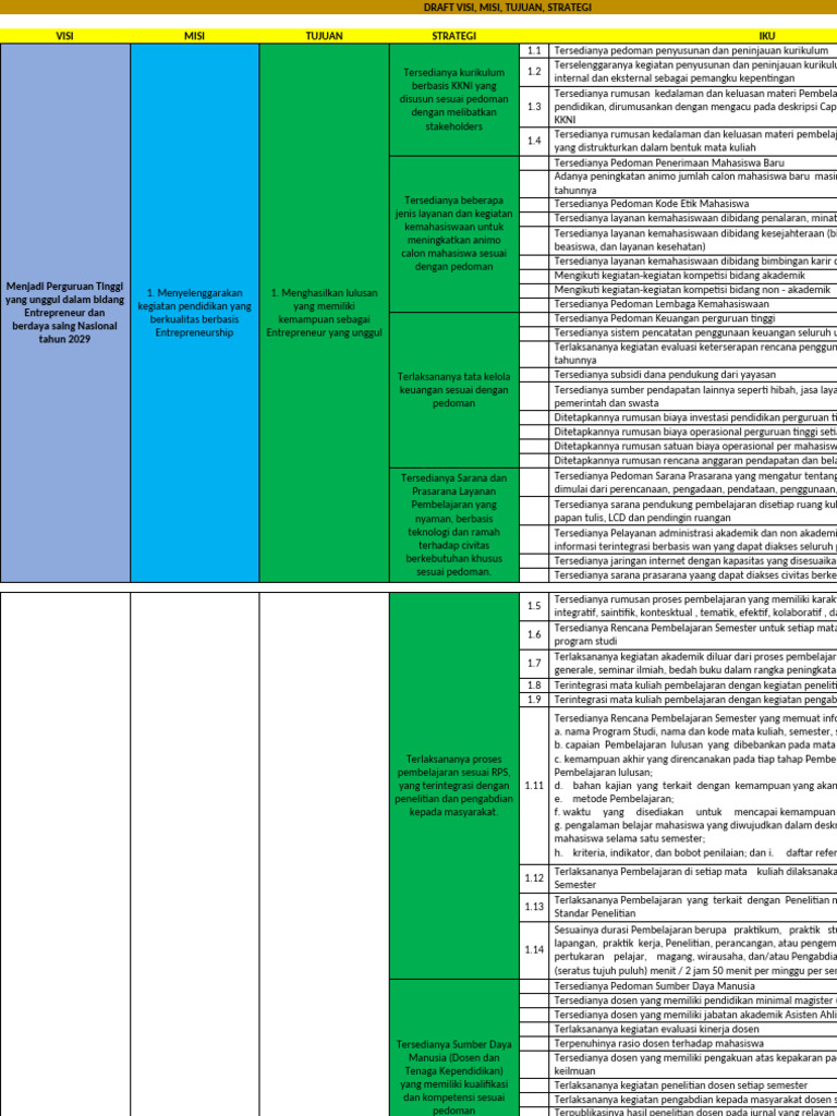 PMTS Universitas Battuta | PDF