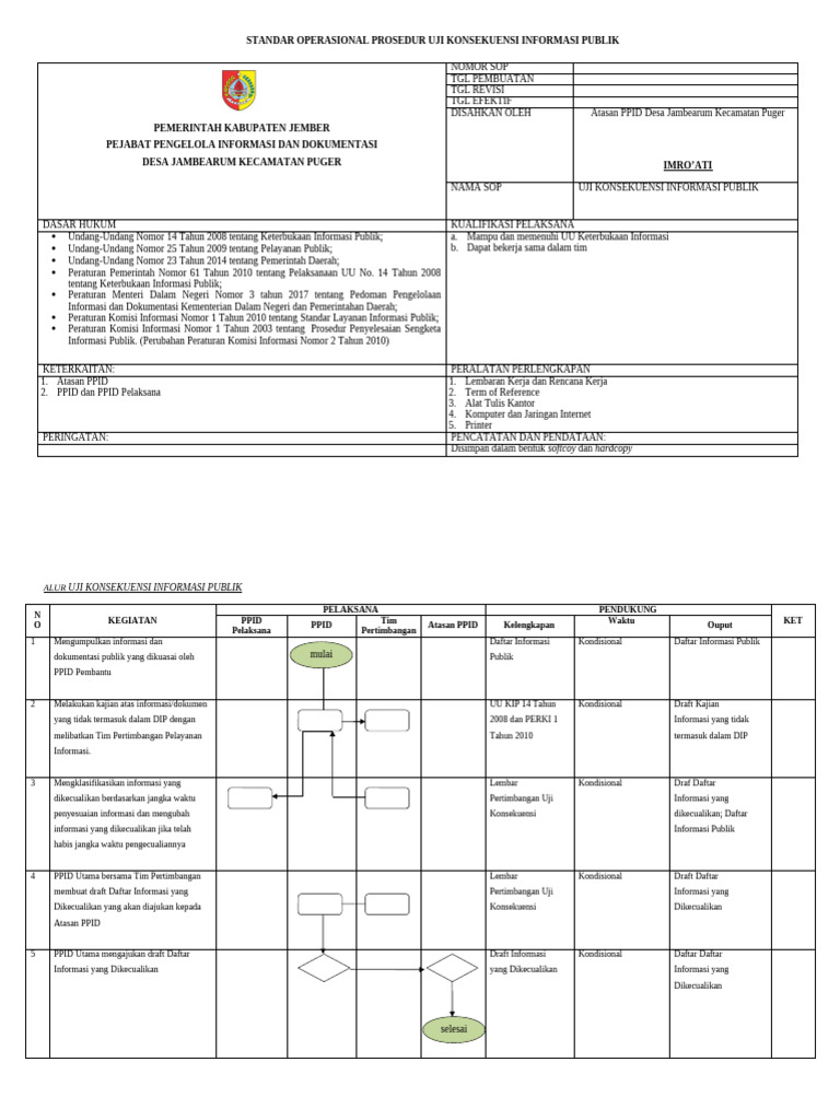 SOP UJI KONSEKUENSI Jambearum | PDF
