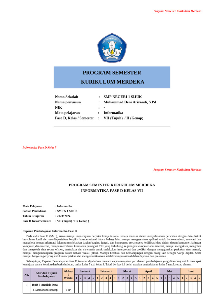 6. PROMES Kurikulum Merdeka | PDF