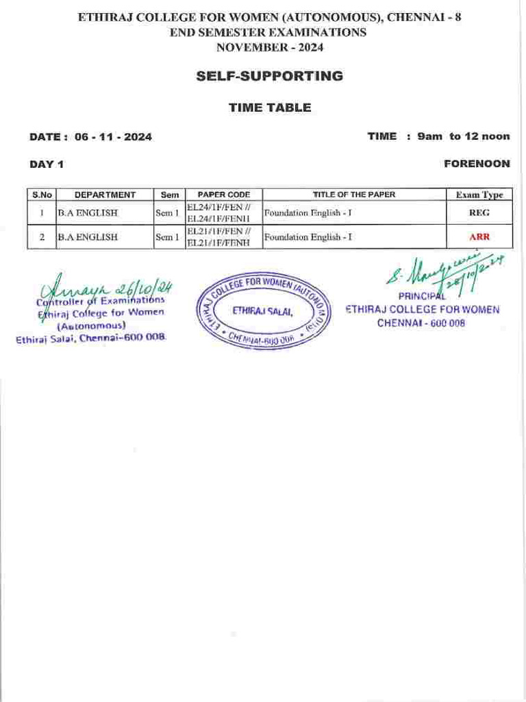 Self Support Timetable | PDF