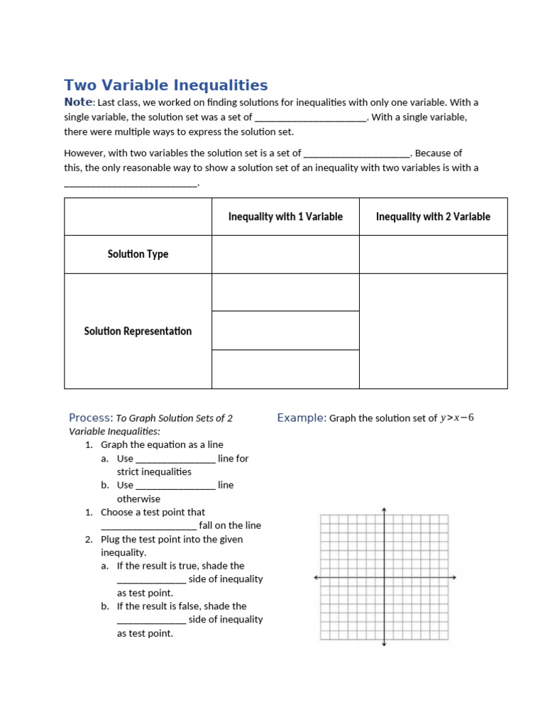 8-2 Two Variable Inequality Note Outlines-1 | PDF