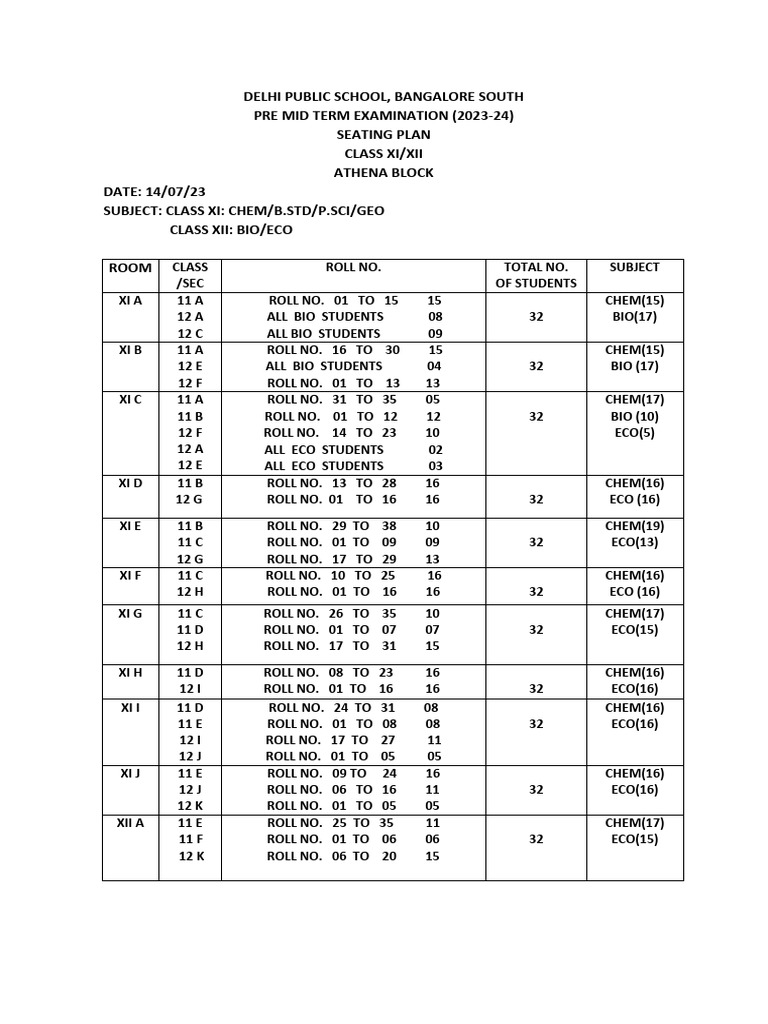 Pre-Midterm Exam Seating Plan 14.07.2023 | PDF