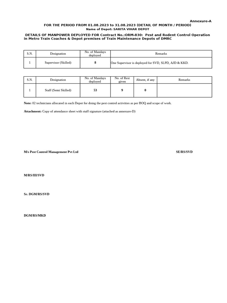 SVD Pest Control Bill August 2023 | PDF | Pest (Organism)