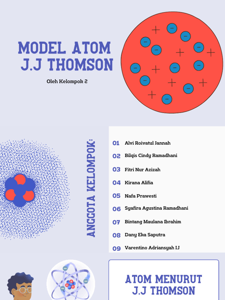 Atom Kimia - 20241028 - 150818 - 0000 | PDF | Sains & Matematika