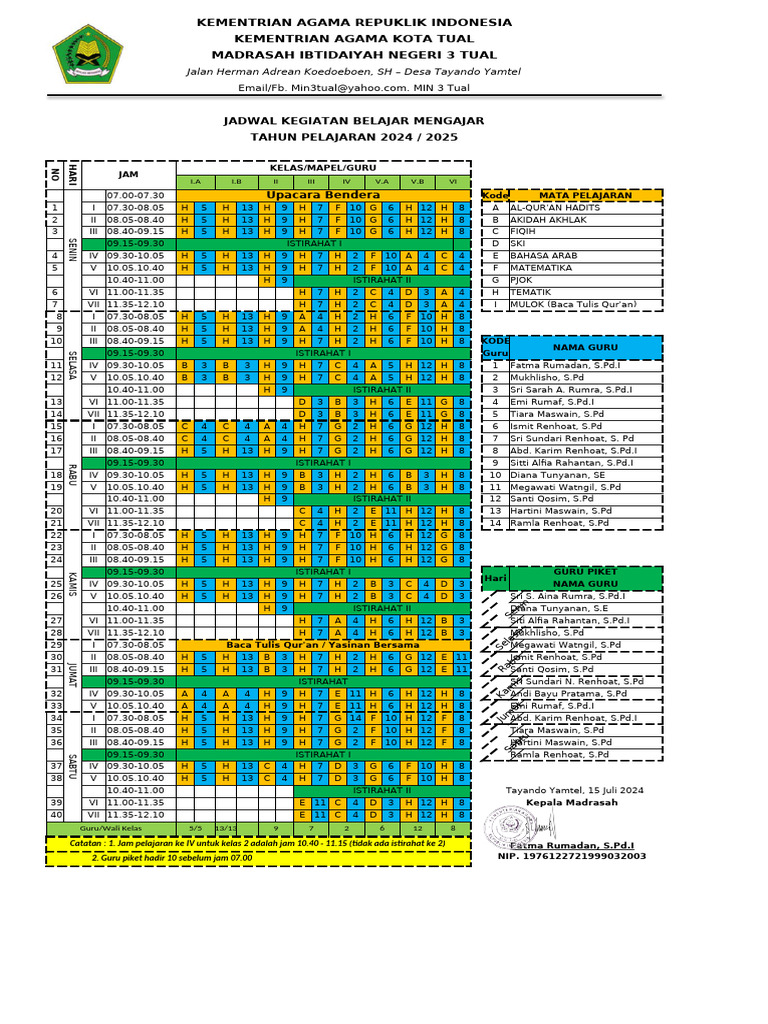 Jadwal KBM Min 3 Tual | PDF
