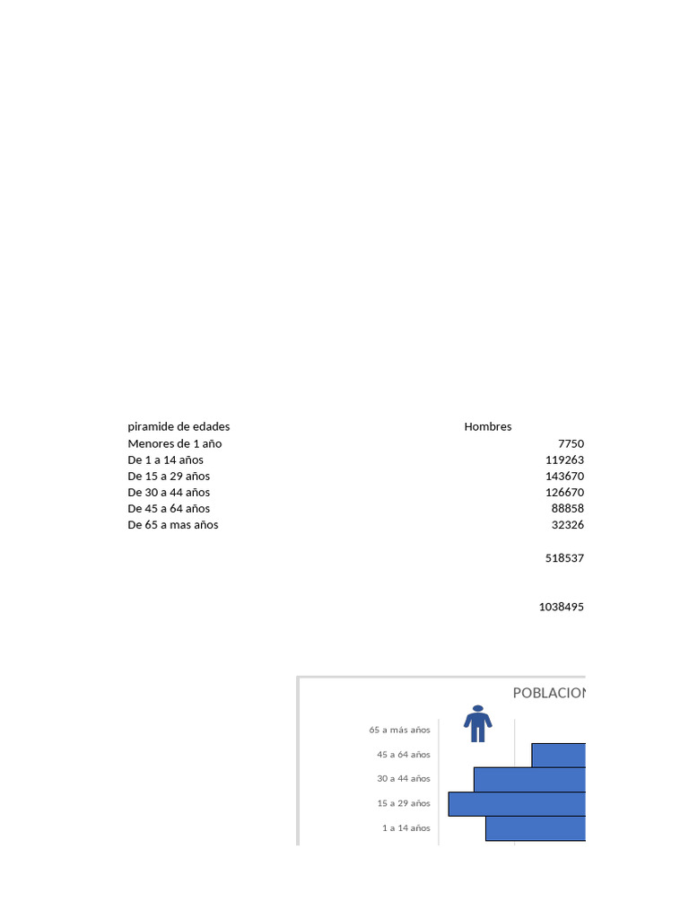 Censo 2017 SJL | PDF | Lectura (proceso) | Literatura