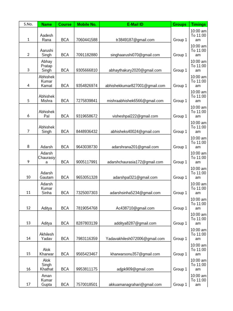 Scout Tribe BCA Timing List | PDF