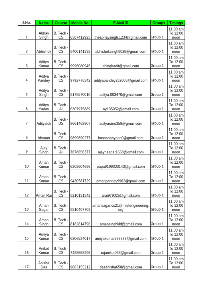 Scout Tribe B.tech | PDF