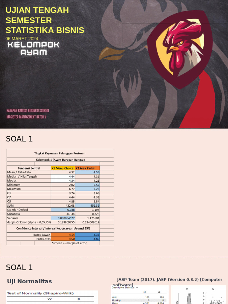 UTS Statistika Bisnis Kelompok Ayam 5 Maret 2024 | PDF