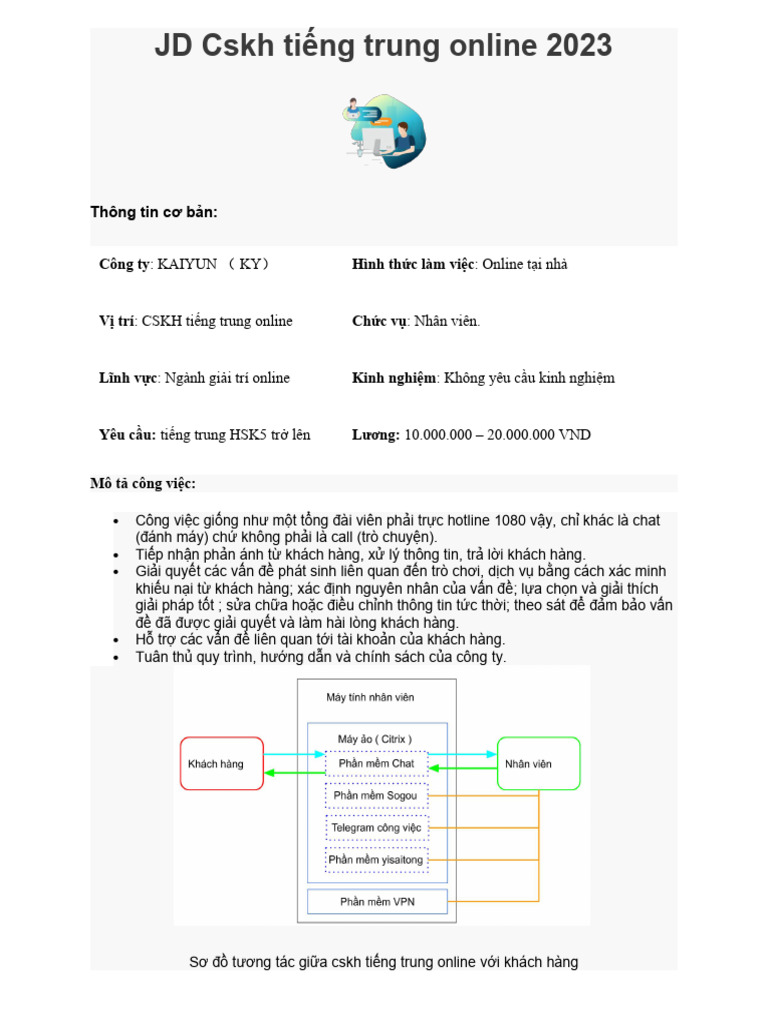 JD CSKH Tieng Trung Online 2023 - PT Emy | PDF