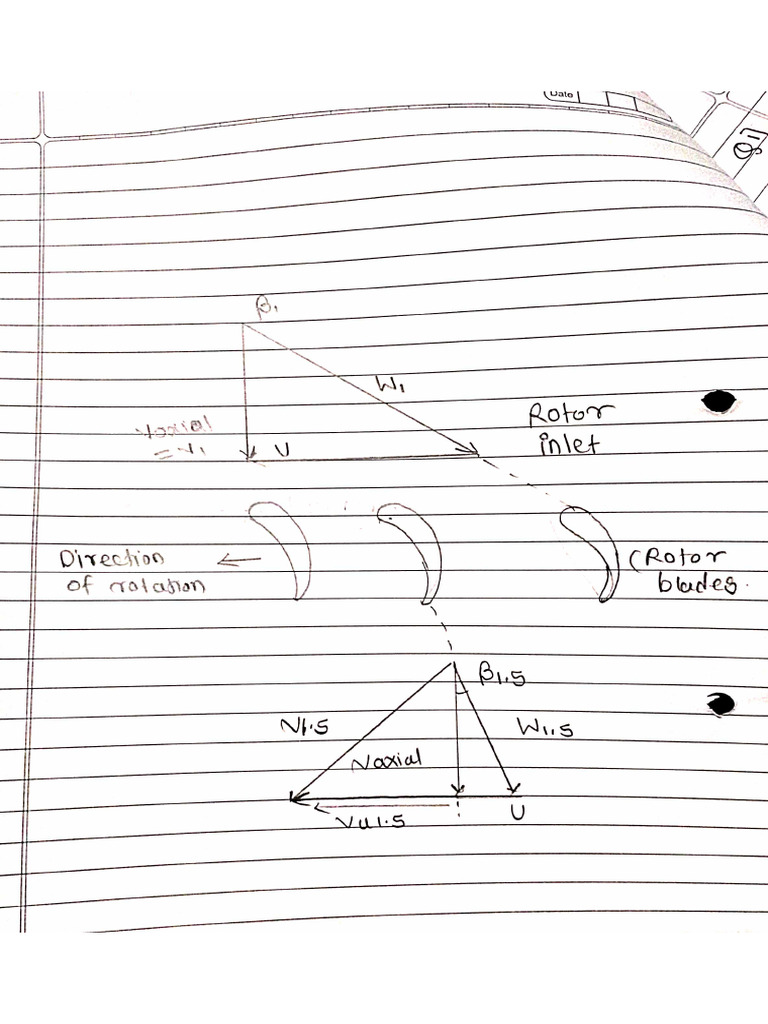 Turbo Assignment 2 | PDF