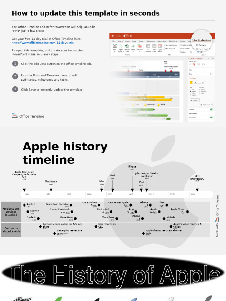 Apple History Timeline Be40e18f6c | PDF | Apple Inc. | Computer ...