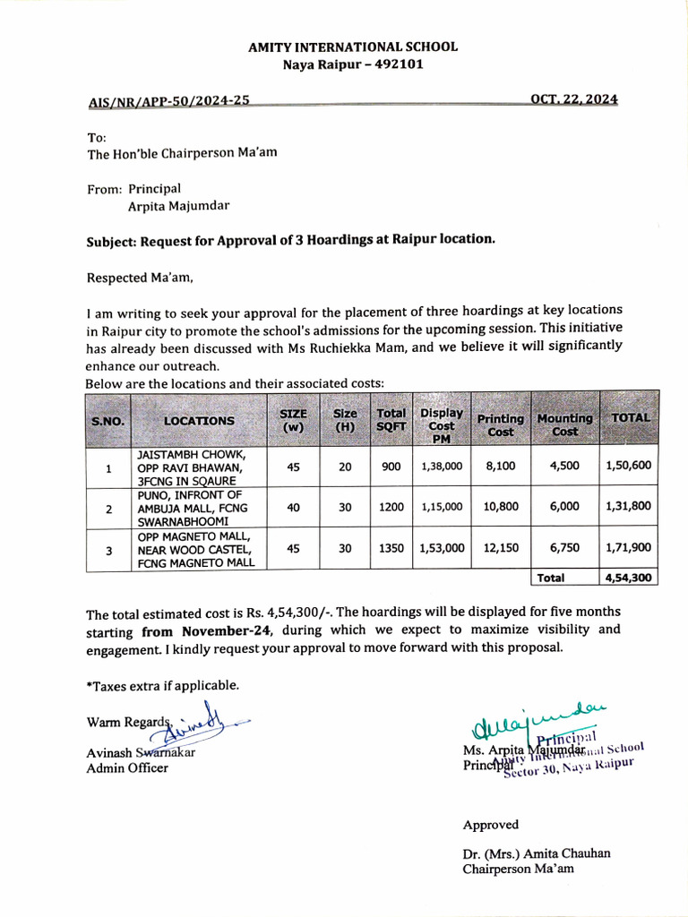 Hoarding Approval | PDF