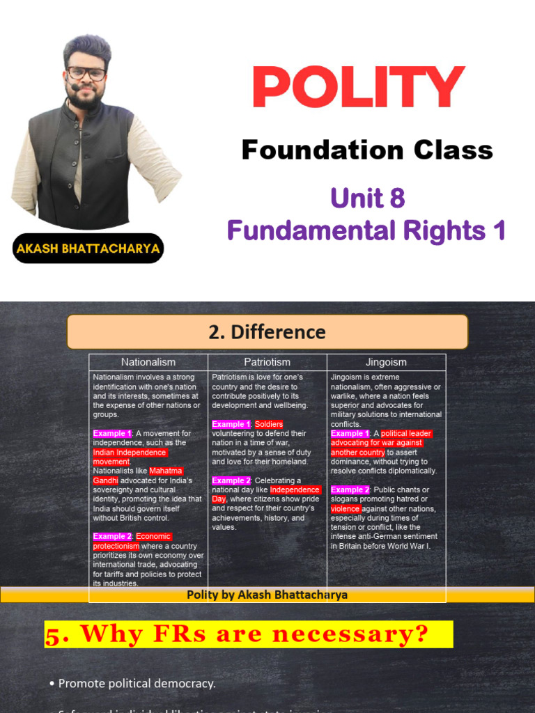 Polity 8 - Fundamental Rights 1 | PDF | Nationalism | Democracy