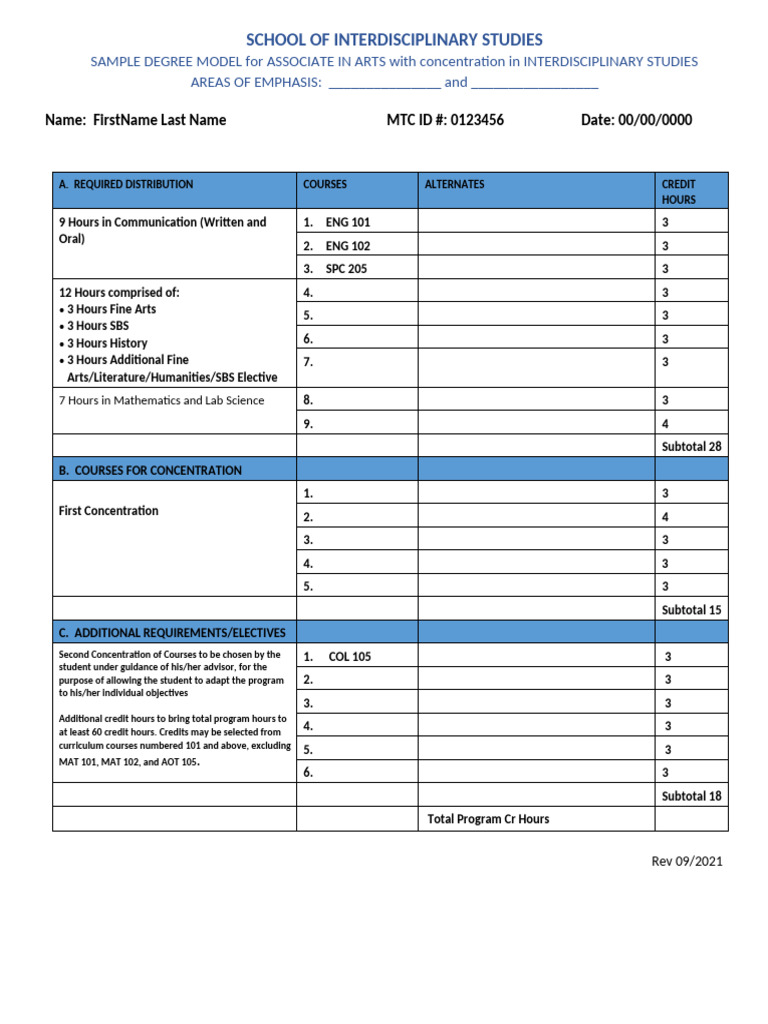 Associate in Arts Interdisciplinary Degree Model | PDF | Liberal Arts ...