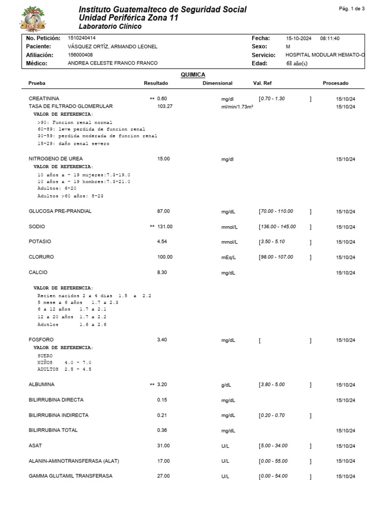 Laboratorio CL Nico: No. Petici N: Paciente: Fecha: Sexo: Edad: M Dico | PDF | Especialidades ...