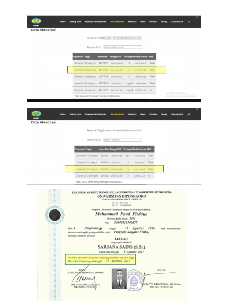 Akreditasi - M Fuad Firdaus | PDF