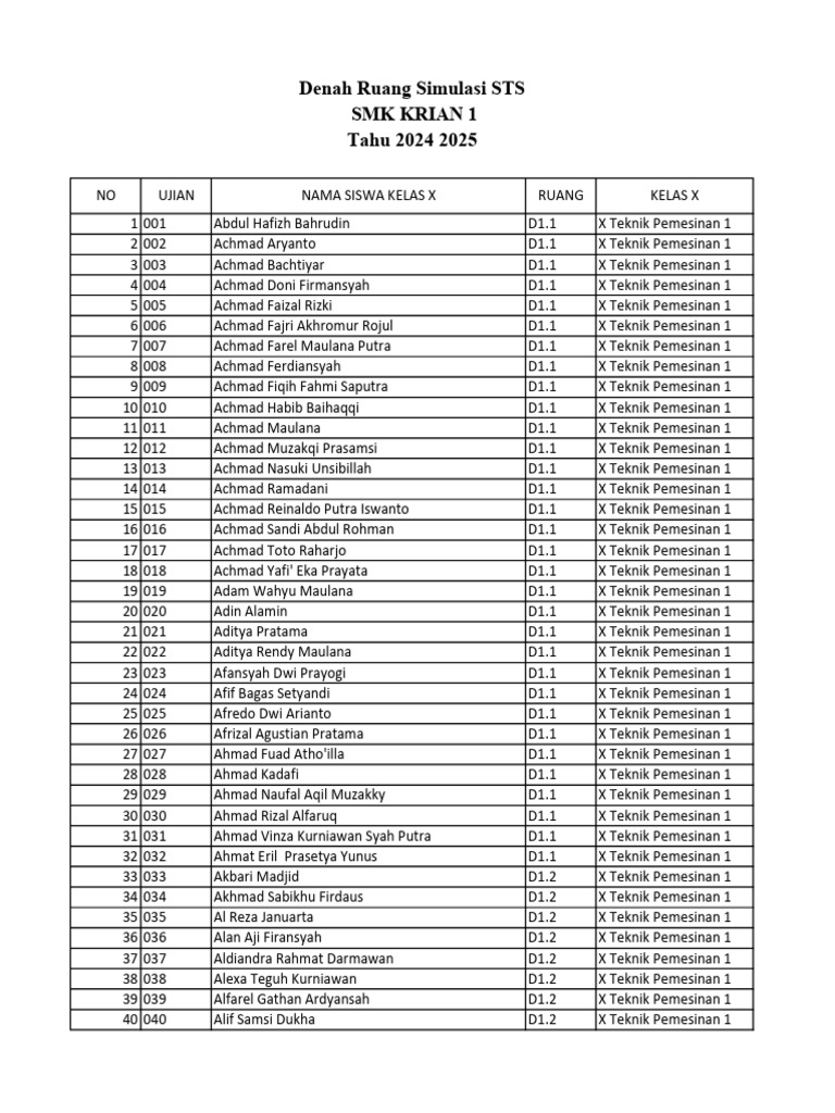 X Denah Ruang Simulasi STS | PDF