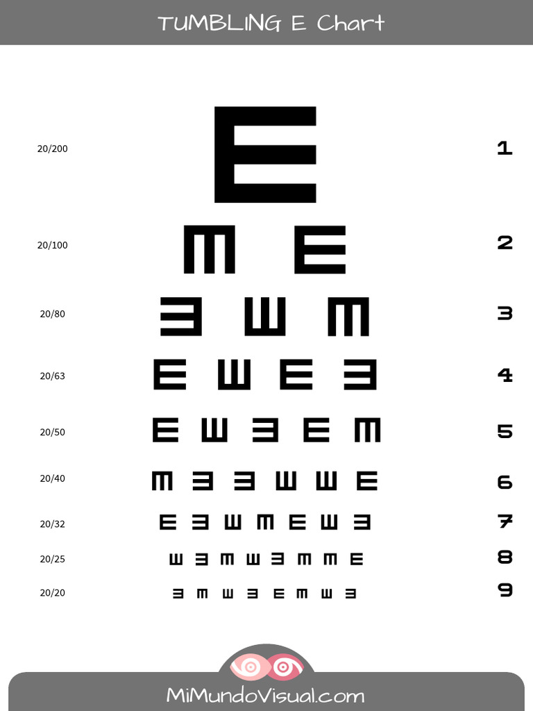 Tumbling E Chart Test Instructions | PDF | Foot (Unit) | Inch