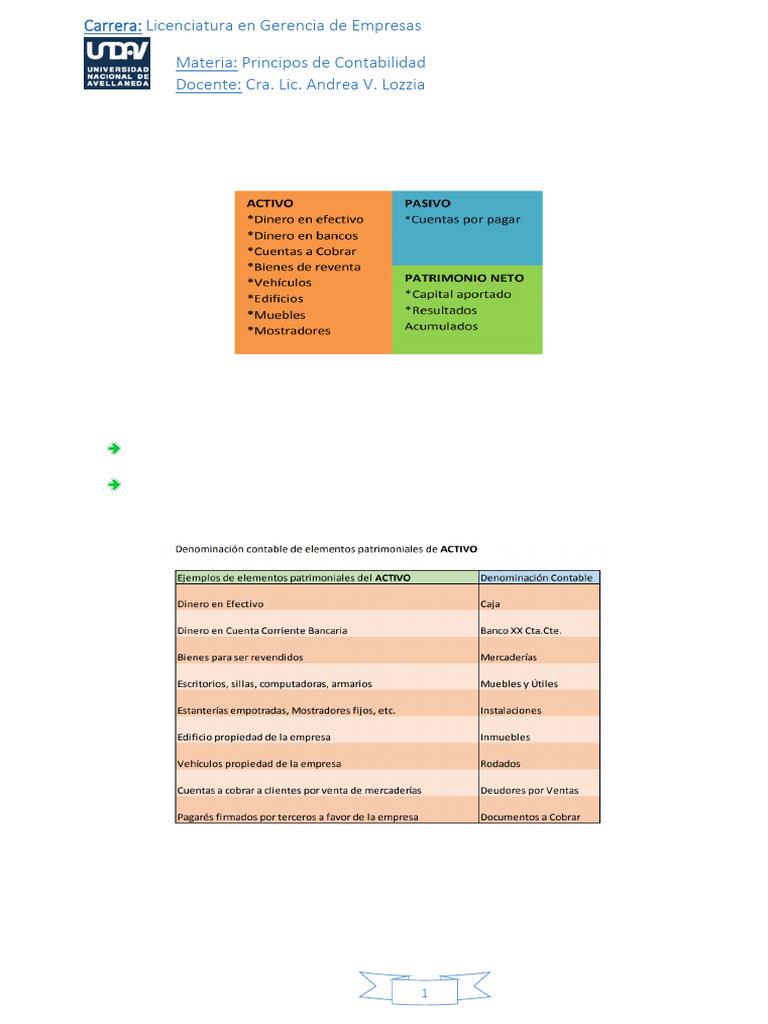 Contabilidad 1C 2024 - Clase 5 | PDF | Cheque | Contabilidad