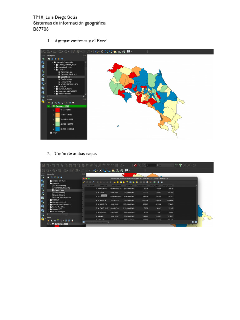 TP9 LuisDiegoSolis | PDF | Métodos y materiales de enseñanza