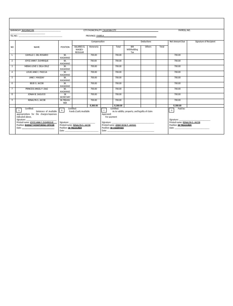 December Payroll Honoraria | PDF | Payroll | Public Finance